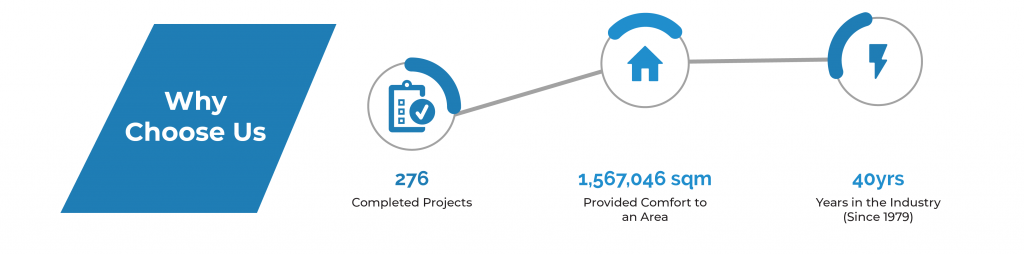 About Us | Hi Cool Engineering