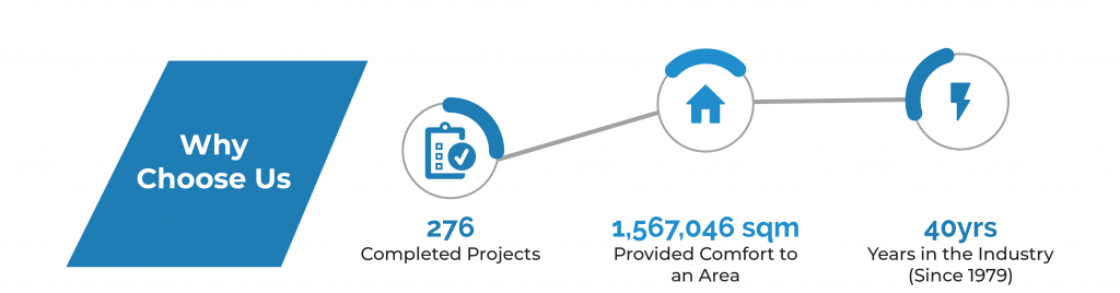 About Us - Old | Hi Cool Engineering